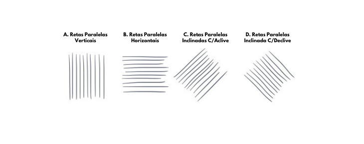 Como Melhorar Seu Traço No Desenho Com 10 Exercícios Simples